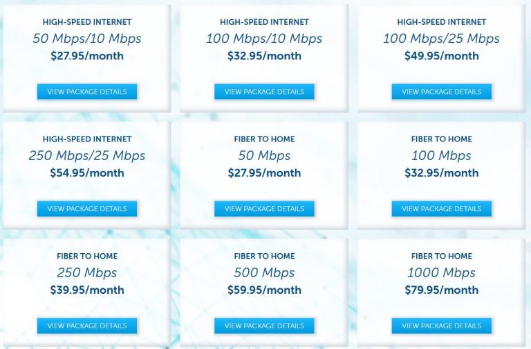 Internet Packages: Which HTC Plan is Best for You? | HTC